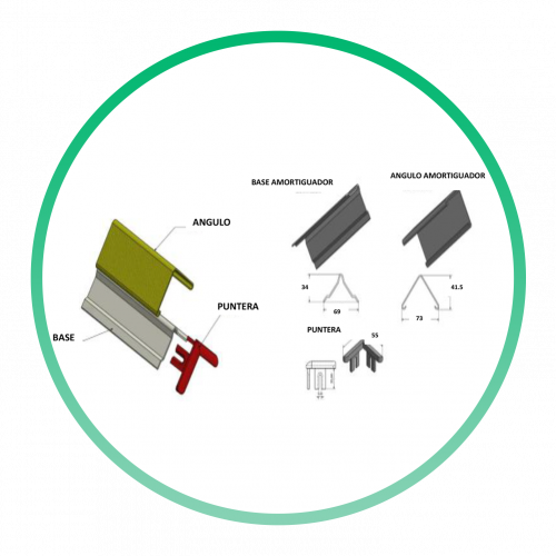 Esquineros - JCIngenieros